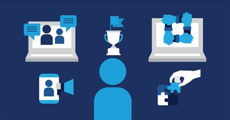 How To Keep Your Introverted And Extroverted Employees Engaged Remotely