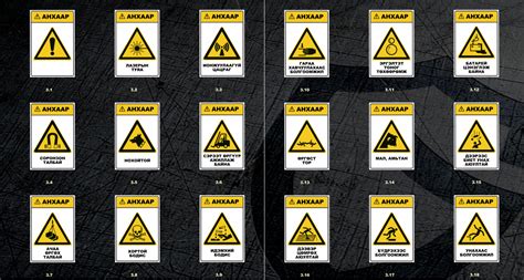 Анхааруулах тэмдэг Safety Sign Эйч Эс Си Ти ХХК