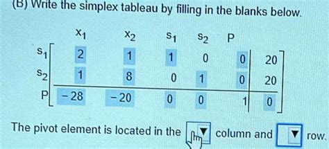 solved b write the simplex tableau by filling in the blanks below