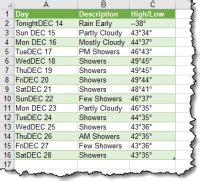 Import Data From Web To Excel Xelplus Leila Gharani