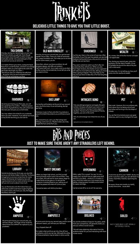 General Cyoa Thread Page 257 Spacebattles
