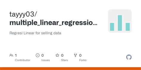 Multiple Linear Regression Dataset Penjualan Multiple Linear Regression
