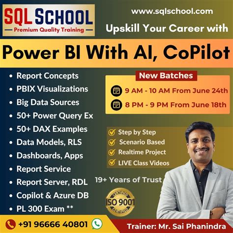 Sql School Hyderabad