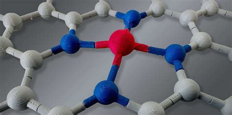 Map For Single Atom Catalysts Mirage News