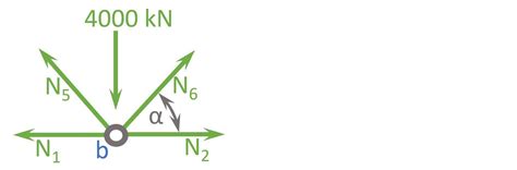 Warren Truss What Is It And How To Calculate It Structural Basics