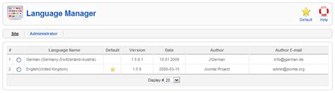 Help15 Screen Languages 15 Joomla Documentation