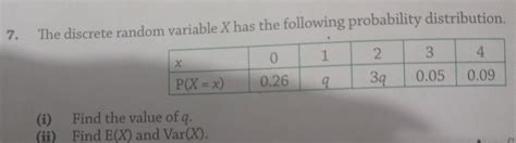 Solved 7 The Discrete Random Variable X Has The Following Probability