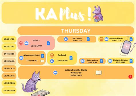 Ka Plus Grade 3 Thursday