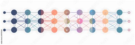 photo and art print fundamentals of neural networks simplified diagram