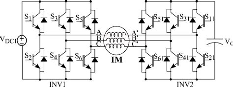 Figure From Over Modulation Algorithms For Dodecagonal Space Vector