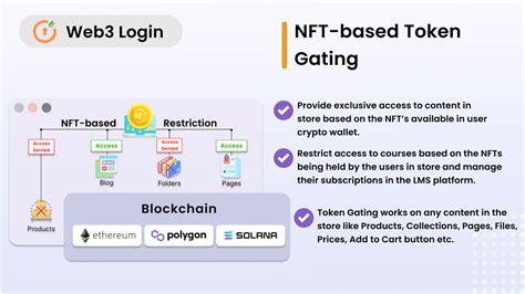 Miniorange ‑ Web3 Login Web3 Login Using Crypto Wallets And Nft Token Gating For Shopify