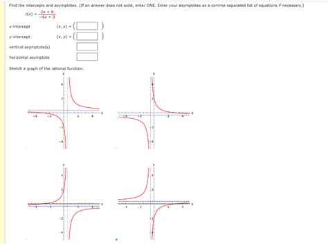 Solved State The Domain And Range Use A Graphing Device To