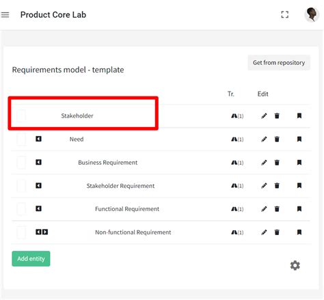 Benefits From Traceability In Product Specification Dependencies