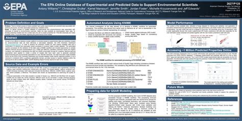 The Epa Online Prediction Physicochemical Prediction Platform To Support Environmental