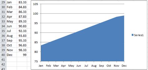 Image Png Excel Dashboard Templates