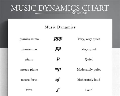 Dynamics Music Chart Vrogue Co