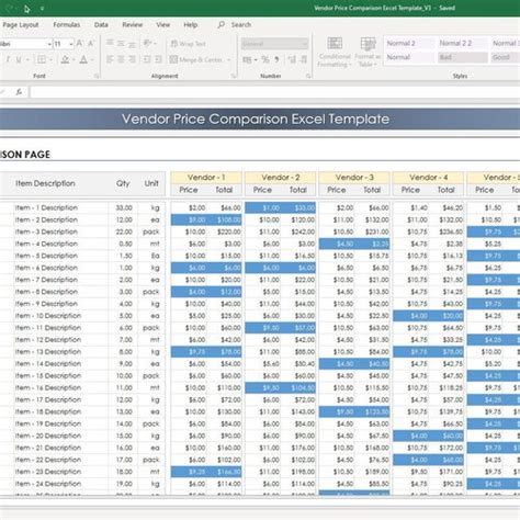 Vendor Price Comparison Excel Template Supplies Conversion Etsy