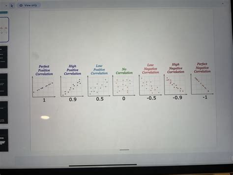 Psych Quiz Flashcards Quizlet