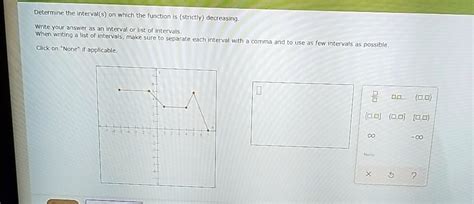 Solved Determine The Intervals On Which The Function Is Strictly Decreasing Wnte Your