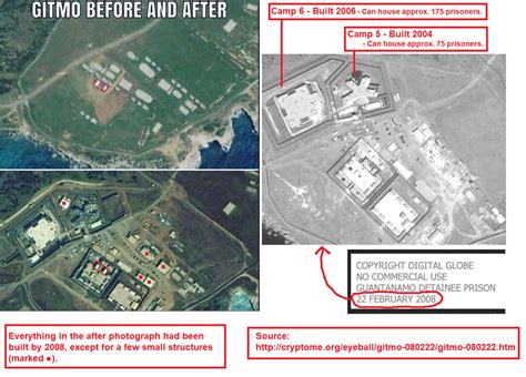 Analysis Of Gitmo Expansion