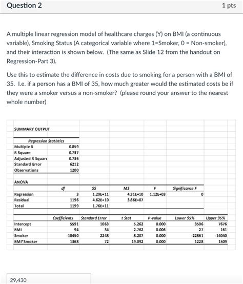 Solved 1 Adding More X Variables Interactions Between X Chegg Com