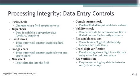 Processing Integrity And Availability Controls Chapter 10 Copyright
