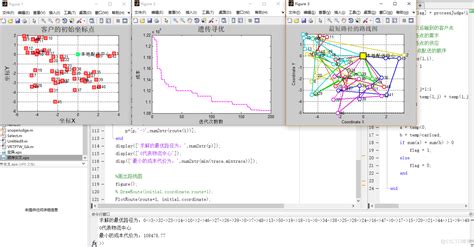 时间窗和同时取送货的车辆路径问题vehicle Routing Problem With Simultaneous Piekup And