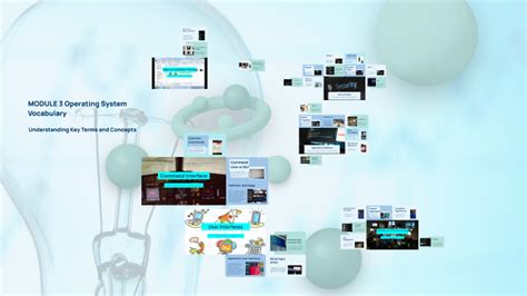 MODULE 3 Operating System Vocabulary By Ilan Weintraub On Prezi