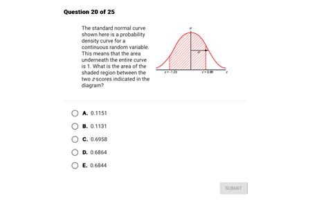 Question 20 Of 25 The Standard Normal Curve Shown Here Is A Probability