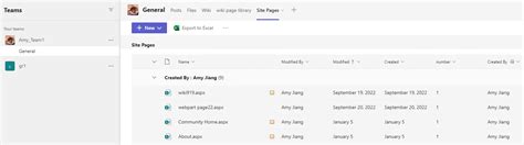i created a wiki in sharepoint and i want to share the url as a tab in