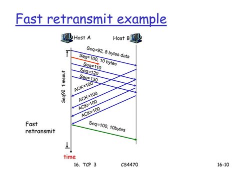 cs4470 computer networking protocols ppt download