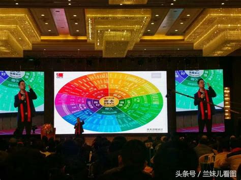 求變│家居建材行業迎來互聯網大會，這個行業變革還需要多久？ 每日頭條