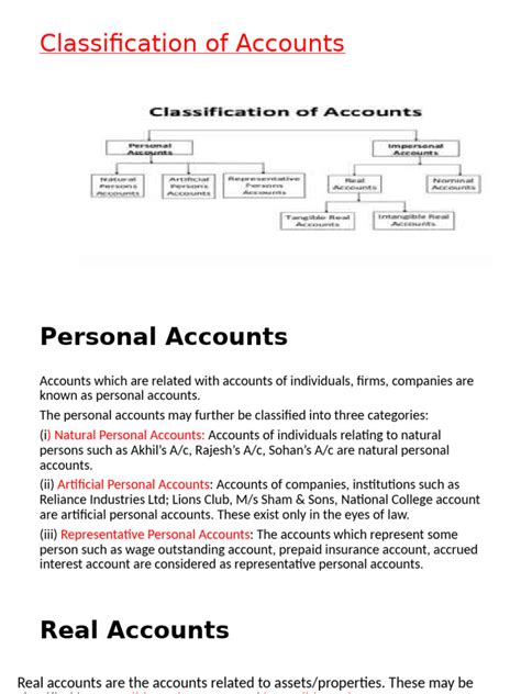Classification Of Accounts Pdf Financial Accounting Economies