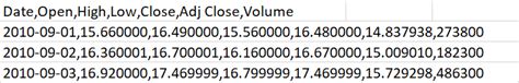 Machinelearning Over Multiple Datasets Rlearnmachinelearning