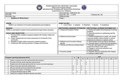 Networking 1 Syllabi The Course Purposive Communication Prepares
