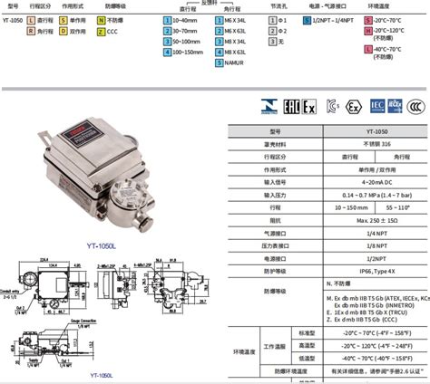 罗托克韩国YTC阀门定位器YT LSN L YTC阀门定位器 yt