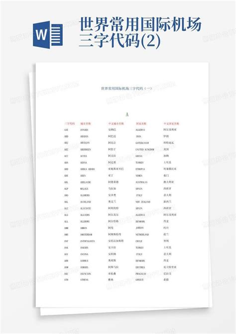 世界常用国际机场三字代码 2 Word模板下载 编号qvmvappr 熊猫办公