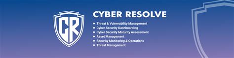 Cyber Resolve Linkedin