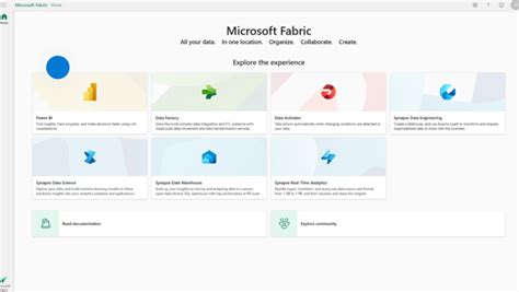 Understand Microsoft Fabric Licenses Pricing And Cost Powerbi Talks