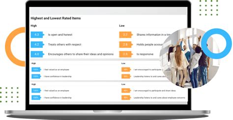 Pe Solutions People Element