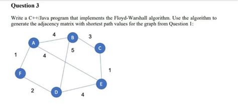 Solved Question Write A C Java Program That Implements Chegg