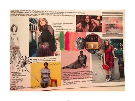 Portfolio Multiple Projects On Behance