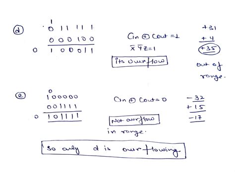Solved Ompute The Signed Binary Subtraction Of Decimal Numbers 3510