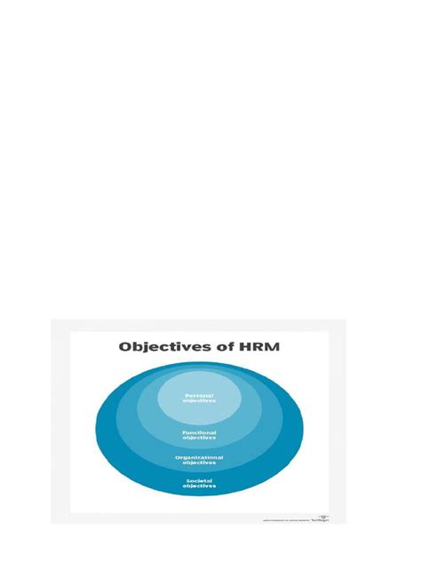 Unit 1 Notes Pdf Human Resource Management Human Resources