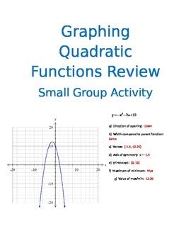 Graphing Quadratic Functions Review Activity By Miz G Math TPT
