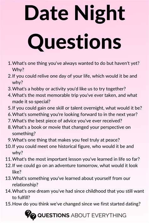 165 Date Night Questions For Couples Date Night Questions Fun