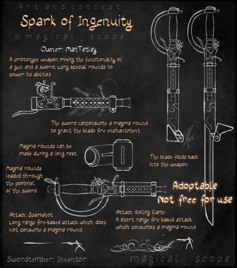 Magical Kaleidoscope Spark Of Ingenuity Swordtember 2024 Magical Kaleidoscope Spark Of Ingenuity Swordtember 2024