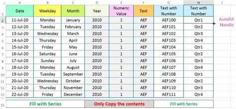 How To Entering And Editing Data In Excel