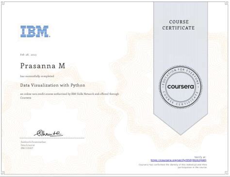 Completed Data Visualization With Python Prasanna M Posted On The