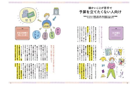 拡大イメージ表示